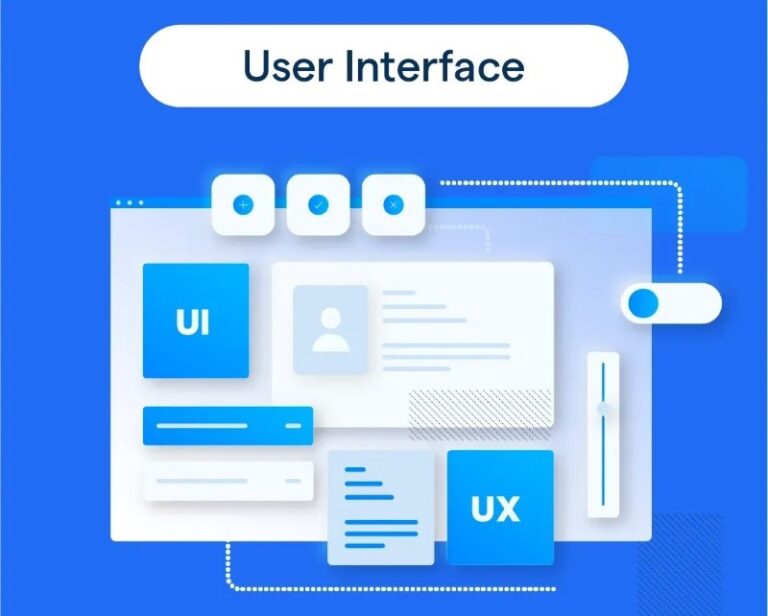 UX/UI là gì? Tầm quan trọng, Lợi ích & 5 bước tối ưu UX/UI - InterDigi